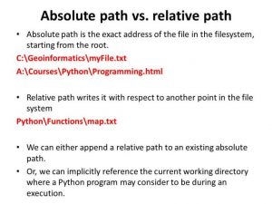 What Is Absolute Path In WordPress? Best of 2021