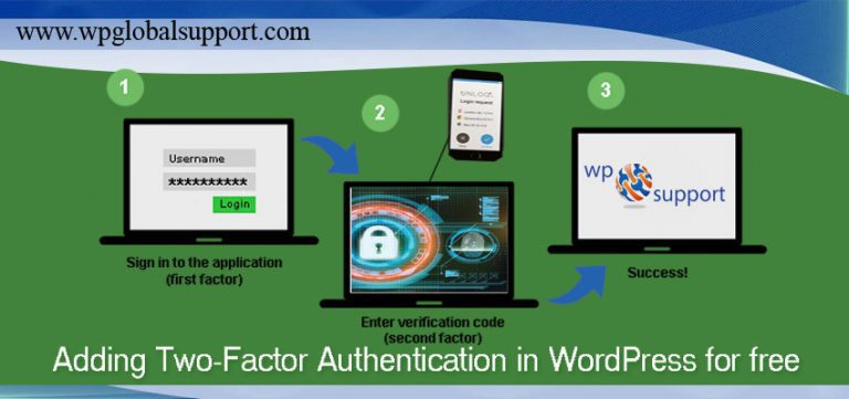Adding Two-Factor Authentication in WordPress for free