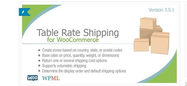 2019's Best USPS WooCommerce Shipping Plugins By Weight And Size