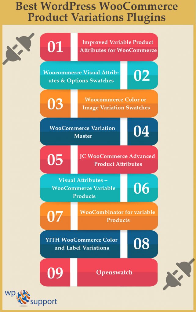 How To Add WooCommerce Product Variations Plugin for Online Stores ...