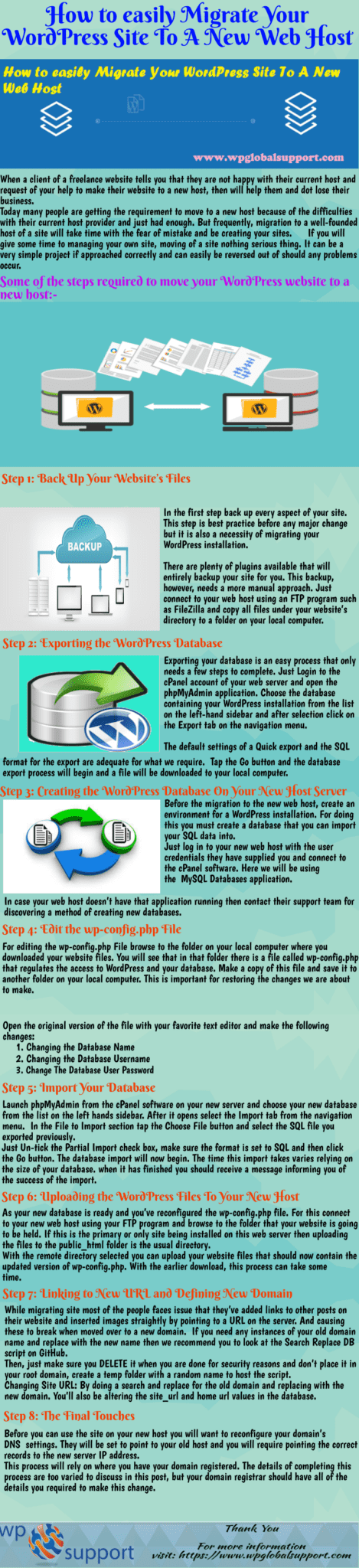 How to easily Migrate Your WordPress Site To A New Web Host - 2018