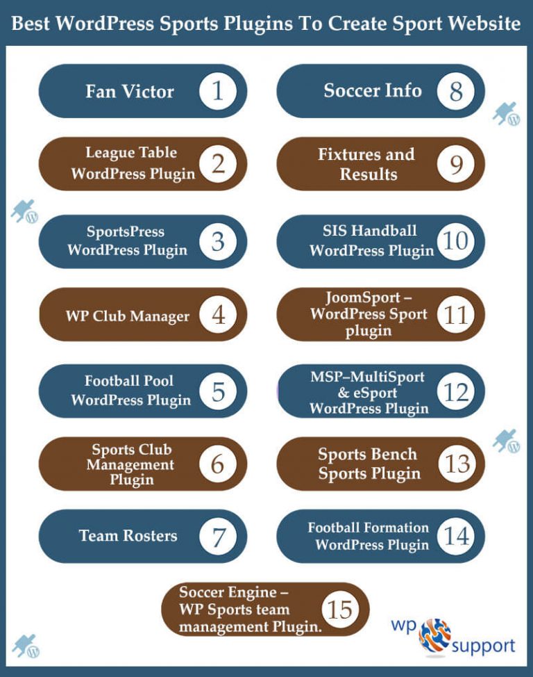 18 Best WordPress Sports Plugins For Great Tournament Blogs