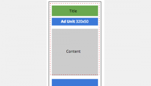 WordPress Google AdSense Banner Sizes & Formats - Best 10 Responsive Sites