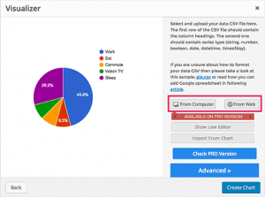 How To Use WordPress Visualizer Plugin? (Create Bars & Charts) Best of 2023