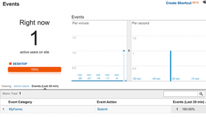 How To Add Google Analytics Event Tracking In WordPress? Best of 2023