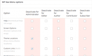 How To Hide Unnecessary Items From WordPress Admin Bar Correctly? Best of 2023