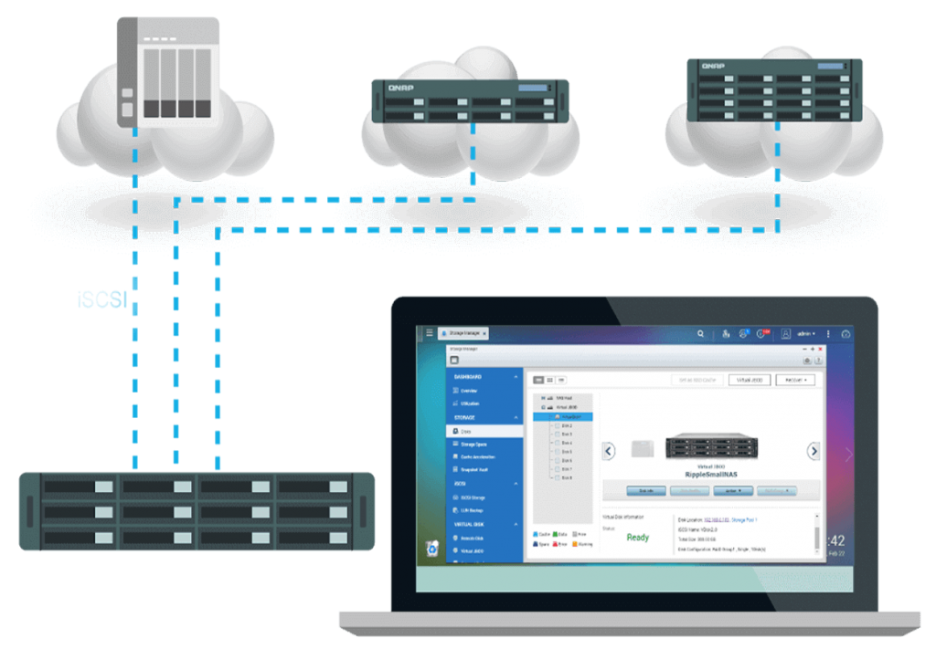 WordPress Backup And Restore Services: Simple, Fast & Secure WordPress Backup And Restore Services: Simple, Fast & Secure