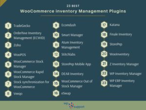 25 Best WooCommerce Inventory Management Plugins List 2022